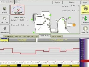 T610 Turret Slitter | Deacro Industries